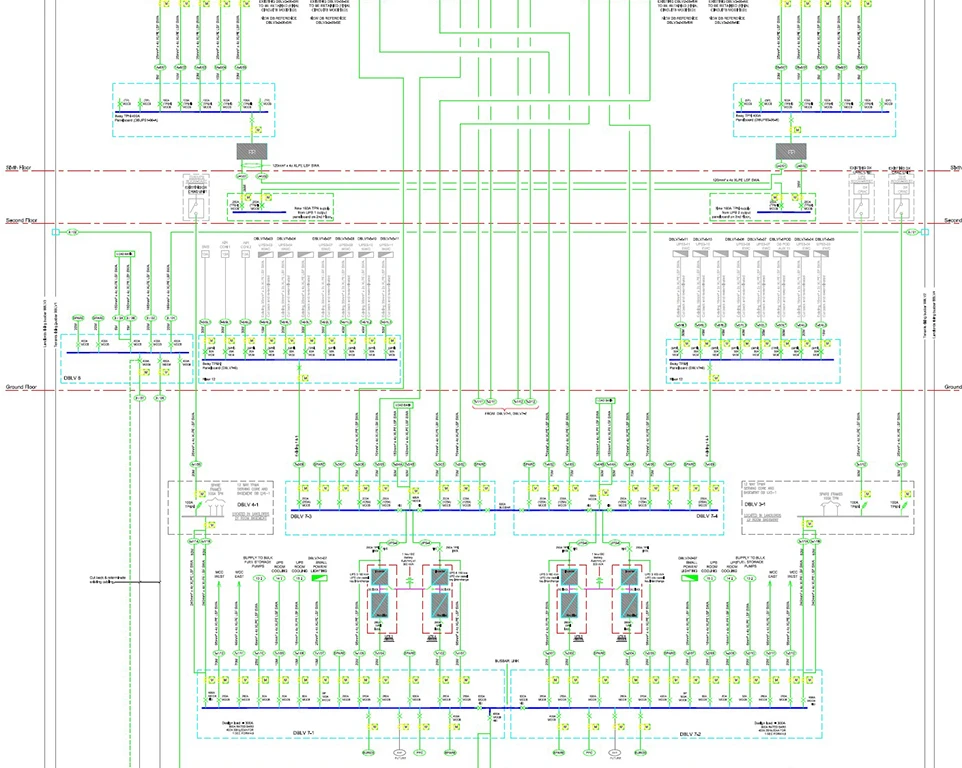 Design - Brenneka Install